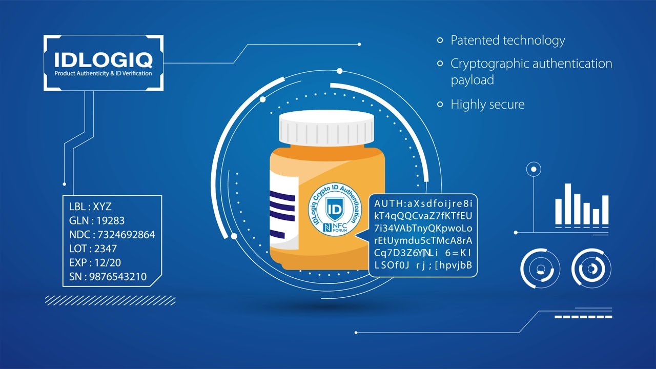 IDLogic Cryptographic Identity Authentication - General 4K - IDLogiq IDLogic Cryptographic Identity Authentication - General 4K - IDLogiq